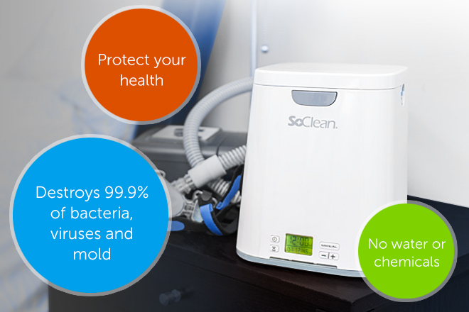 The SoClean 2 Kills 99.9% Of Mold, Bacteria and Viruses - Easy Breathe