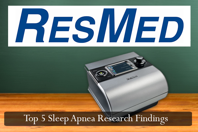 ResMed Releases Greatest Hits of Groundbreaking Sleep Apnea Studies ...