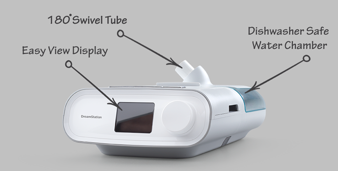 New DreamStation CPAP by Respironics - The CPAP of Your Dreams - Easy ...