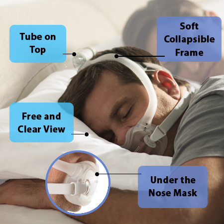 The Minimalist DreamWear Full Face Mask | Now with Free Two Day ...