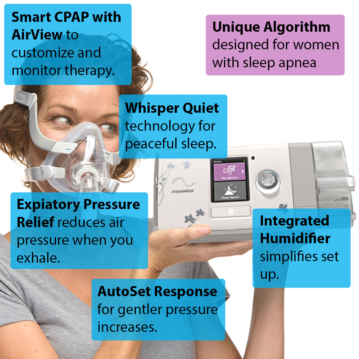 Introducing The Only CPAP Made For Women, ResMed's AirSense 10 For Her ...