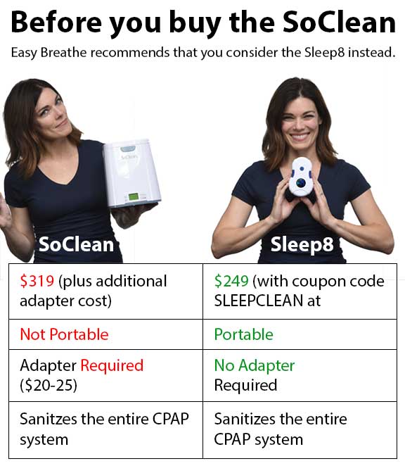 SoClean is 15% Off for a Limited Time | Save on the #1 CPAP Sanitizer