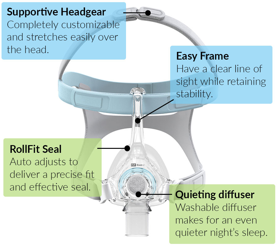 Lightweight And Stable Eson 2 on Super Sale Now | Limited Time Only ...